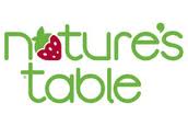 Nature's Table - Interactive Nutrition Menu